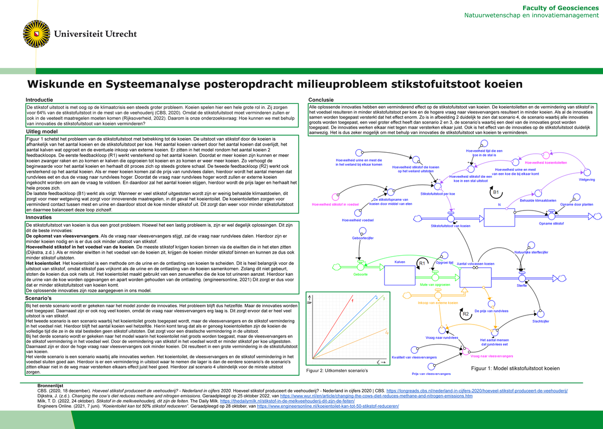Poster - Wiskunde en Systeemanalyse posteropdracht milieuprobleem ...