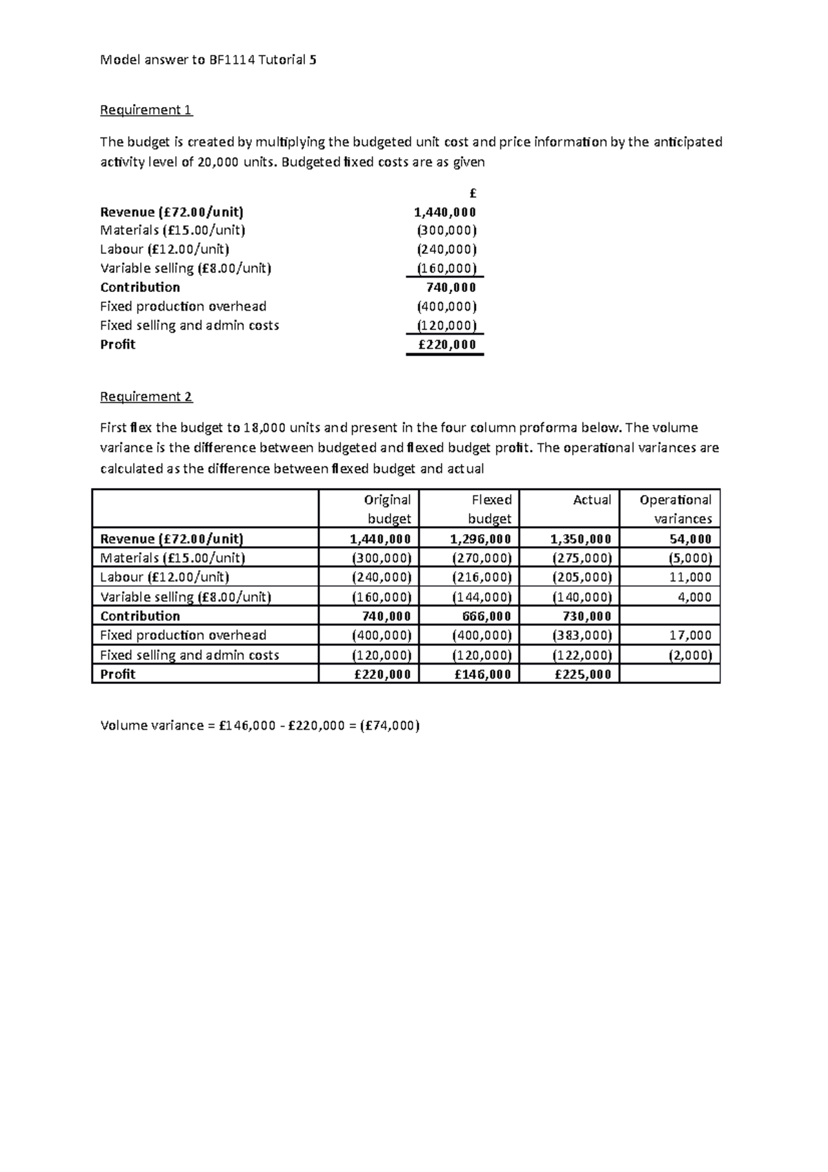 Tutorial 5 model answer - Model answer to BF1114 Tutorial 5 Requirement ...