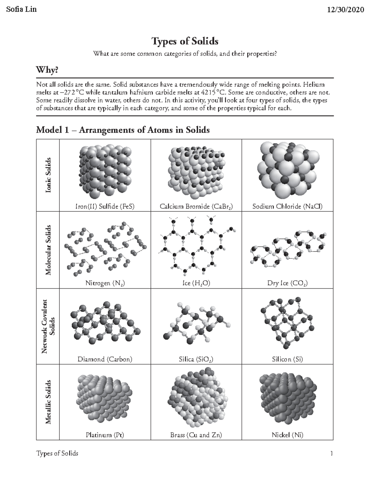Kami Export 11 Types of Solids - Types of Solids 1 Types of Solids What ...
