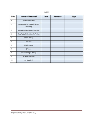 Artificial Intelligence Lab KCS 751 - Goel Institute of Technology & Management, Lucknow (AKTU ...