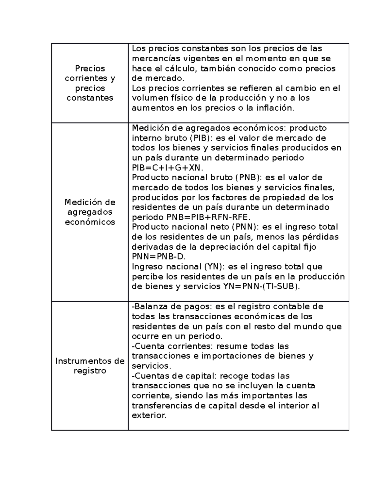 Precios corrientes - Precios corrientes y precios constantes Medición ...