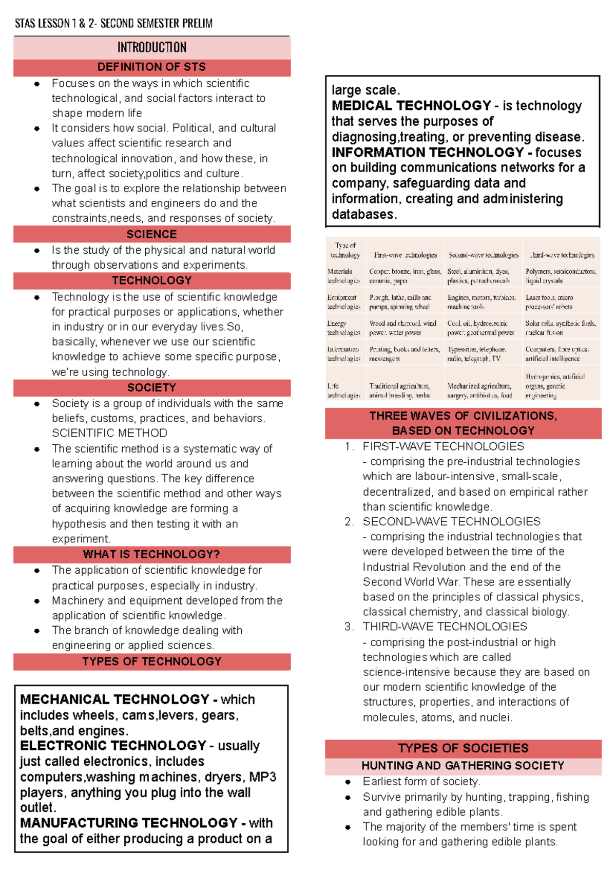 STAS Lesson 1 & 2- Second Semester Prelim 2 - STAS LESSON 1 & 2- SECOND ...