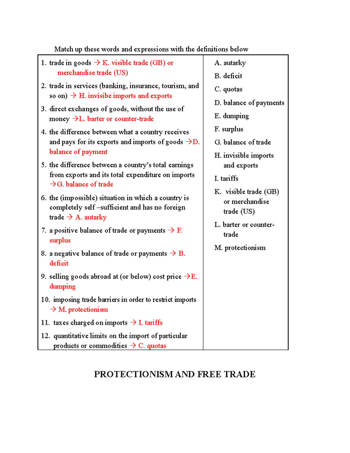 UNIT 1 - file - Match up these words and expressions with the ...