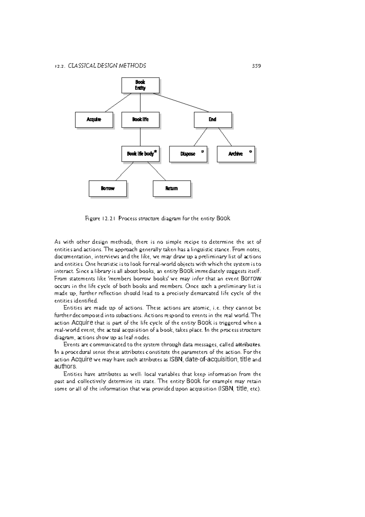 Computer Engineering 101 - 12. CLASSICAL DESIGN METHODS 359 Figure 12 ...