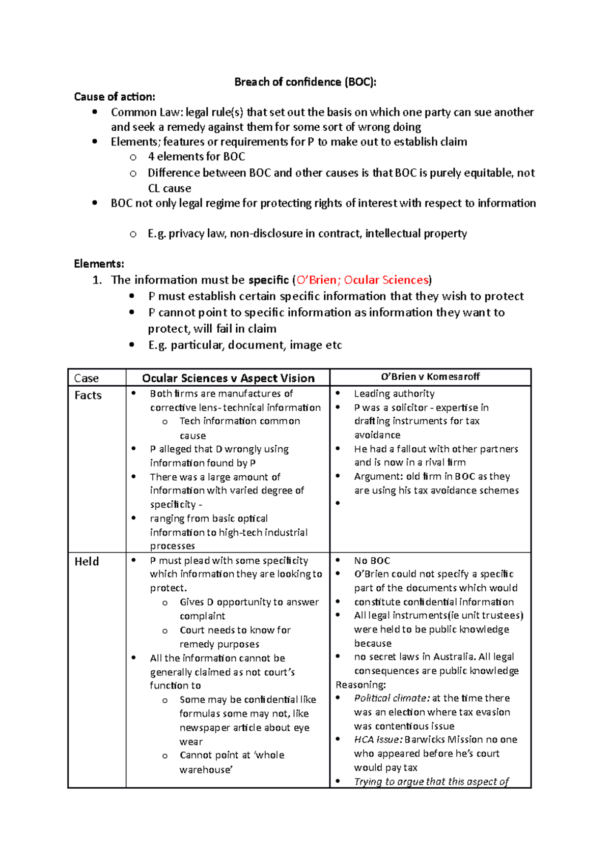 1. BOC - Lecture notes TOPIC 1 - Breach of confidence (BOC): Cause of ...