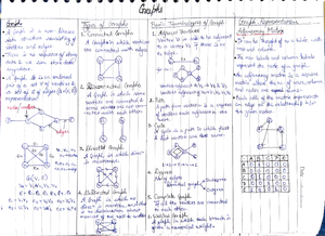 Data Structures & Analysis Of Algorithms - KCA205 - AKTU - Studocu
