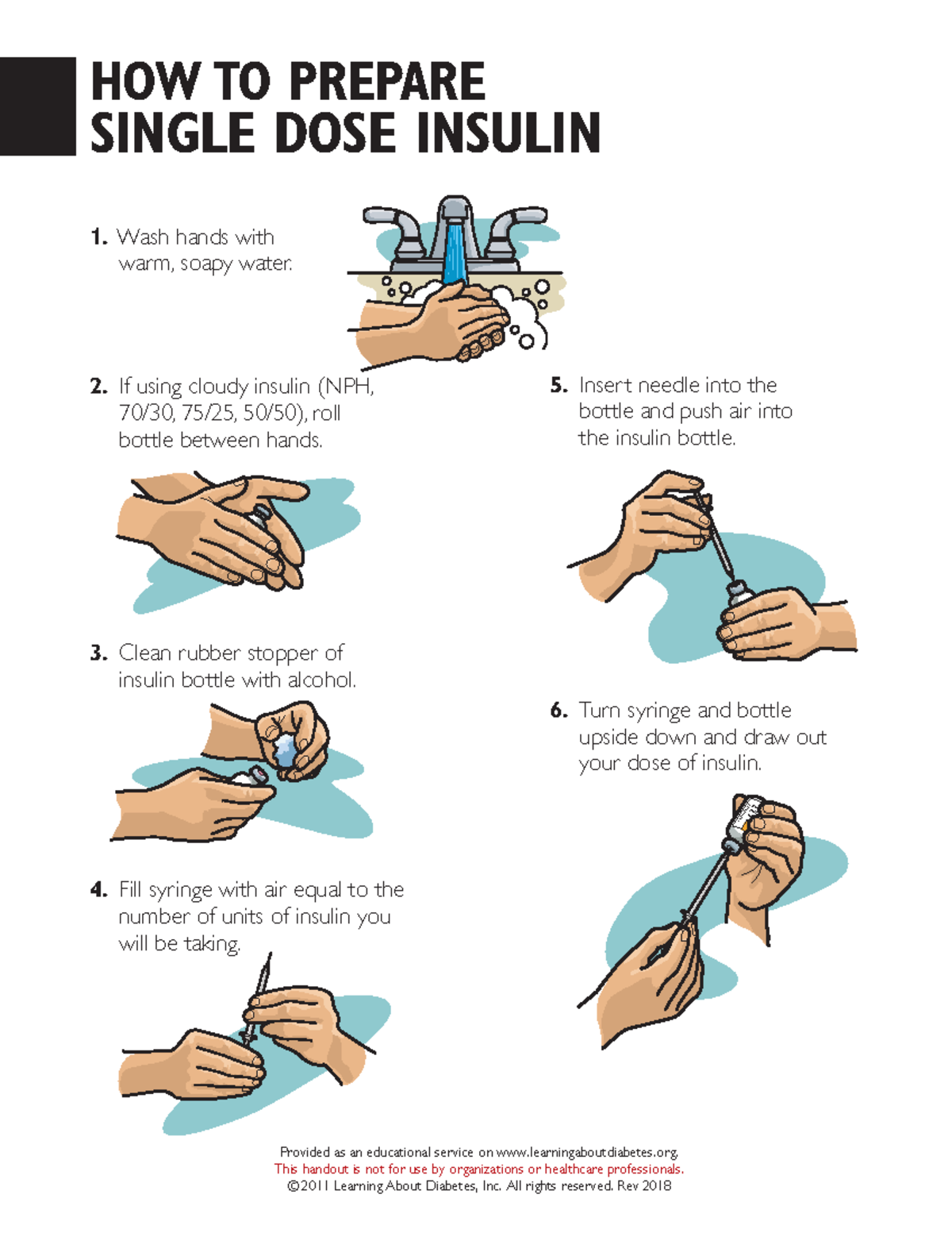 Prepare Single Dose Insulin EN steps and refrecne sheet - HOW TO PREP ...