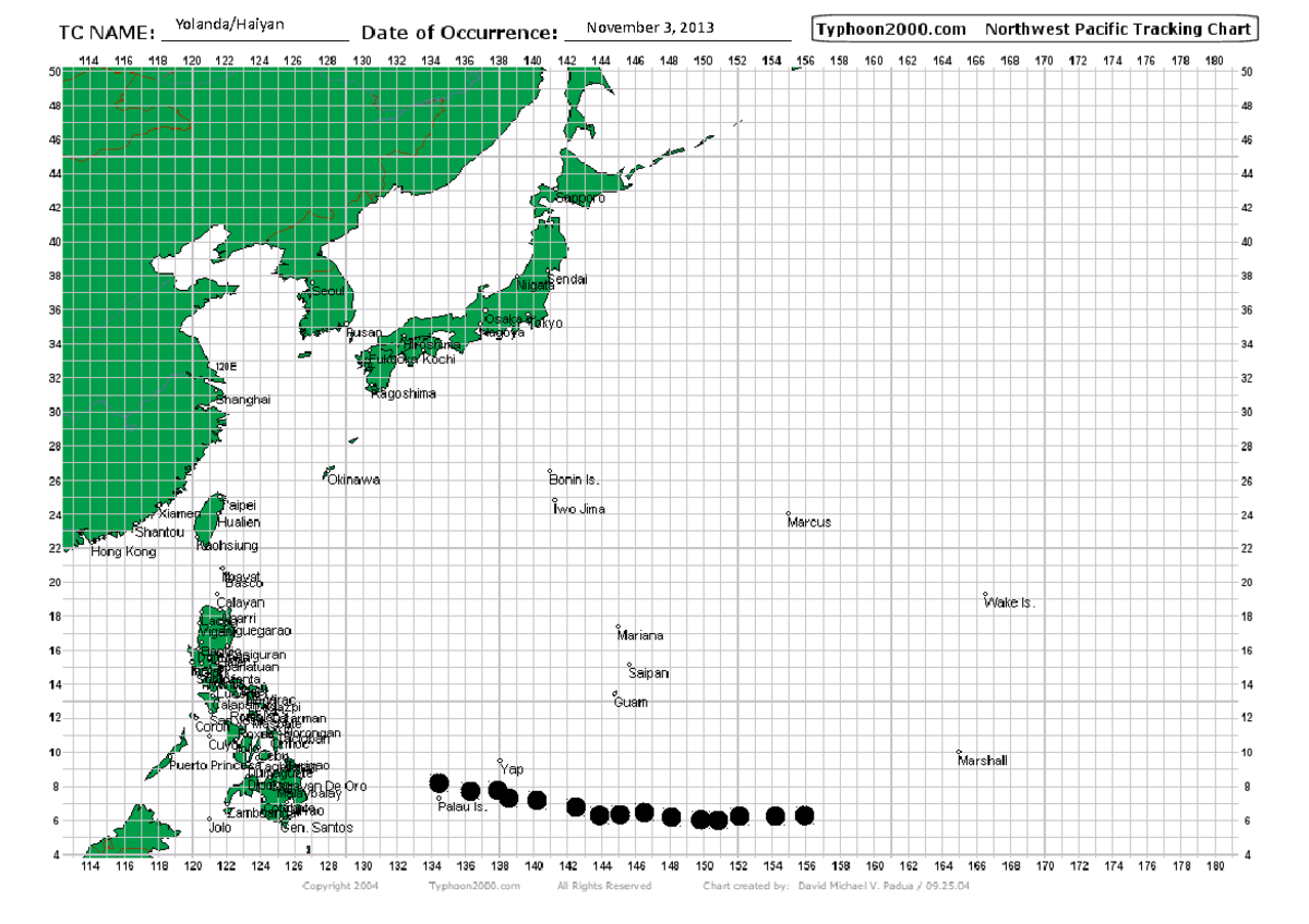 Activity - Tracking the Typhoon_DRRR - Disaster Readiness and Risk ...