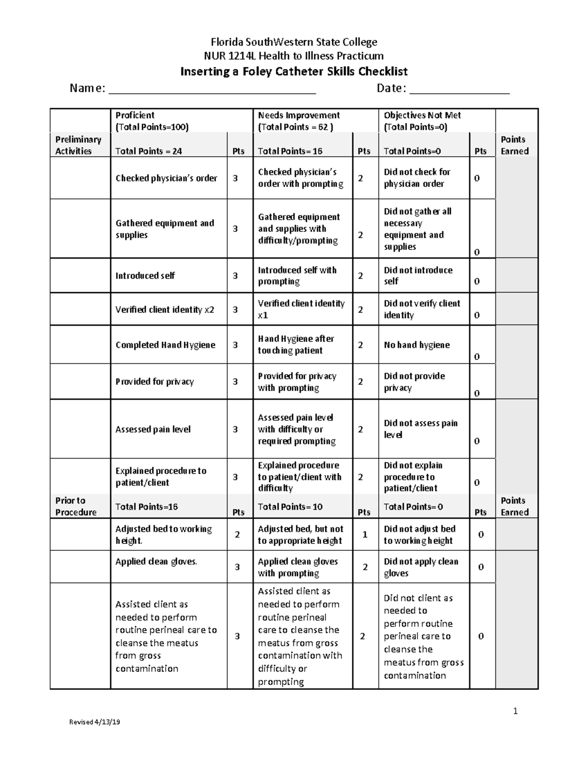 Revised Skill Checklist Inserting a Foley Catheter - Warning: TT ...