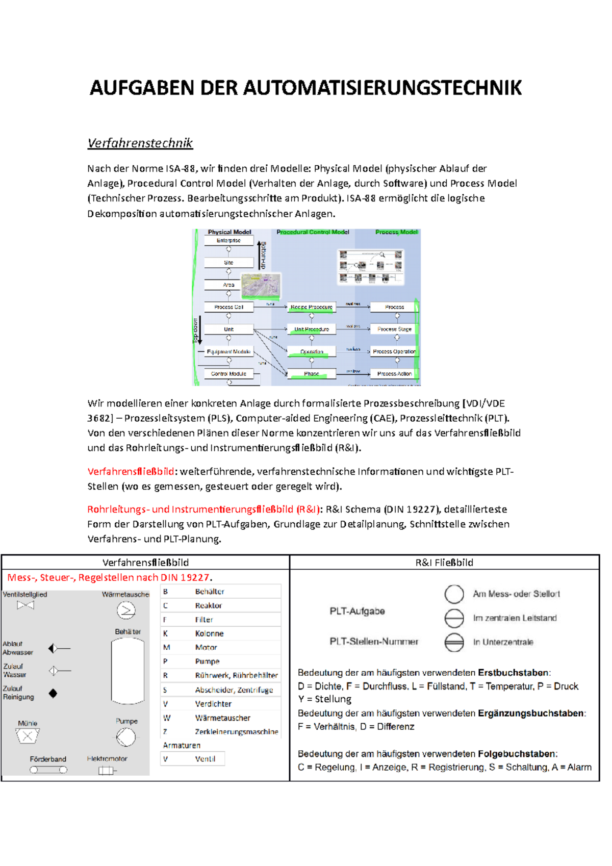 K2 Aufgaben der Automatisierungstechnik - AUFGABEN DER ...