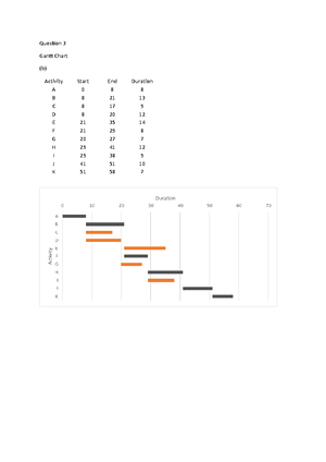 Lab Manuscript Format - Practice materials - CPE622/ Manuscript title ...
