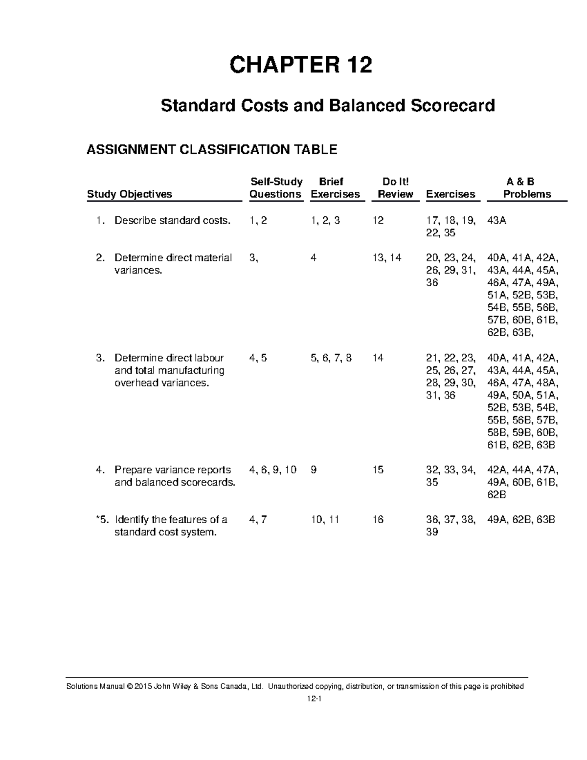 Sm12 - CHAPTER 12 Standard Costs and Balanced Scorecard ASSIGNMENT CLASSIFICATION TABLE Study ...