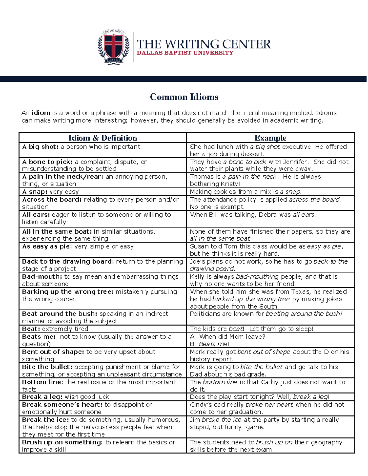 Common-idioms - Common Idioms An idiom is a word or a phrase with a ...