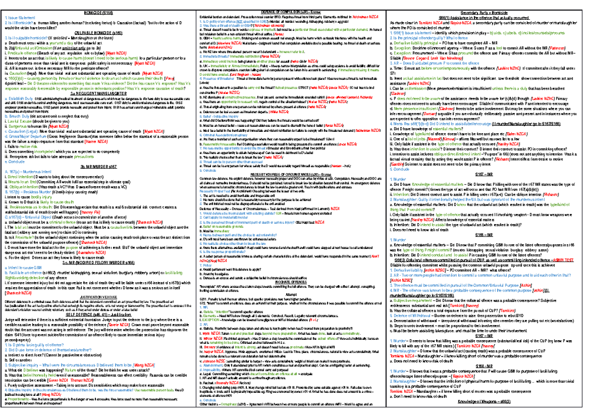 Crim cheat sheet - Summary Criminal Law - HOMICIDE (S158) Issue ...