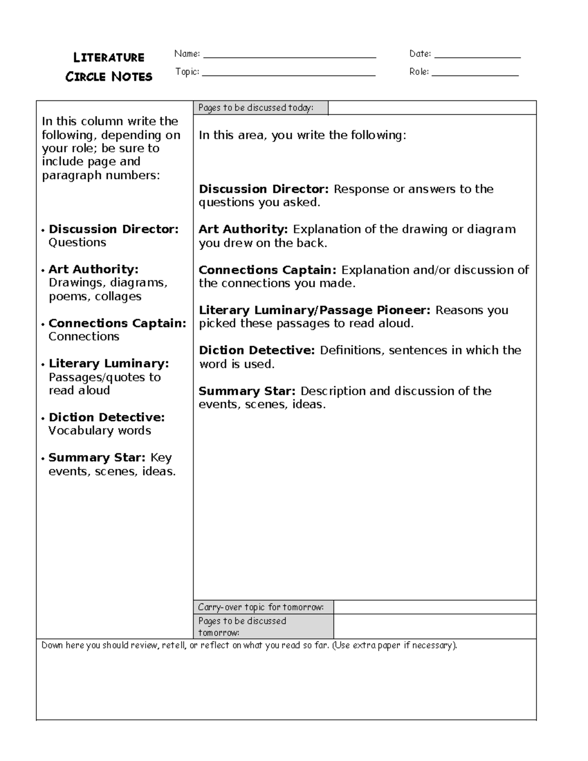 Lit circle intro notes - LITERATURE CIRCLE NOTES Name ...