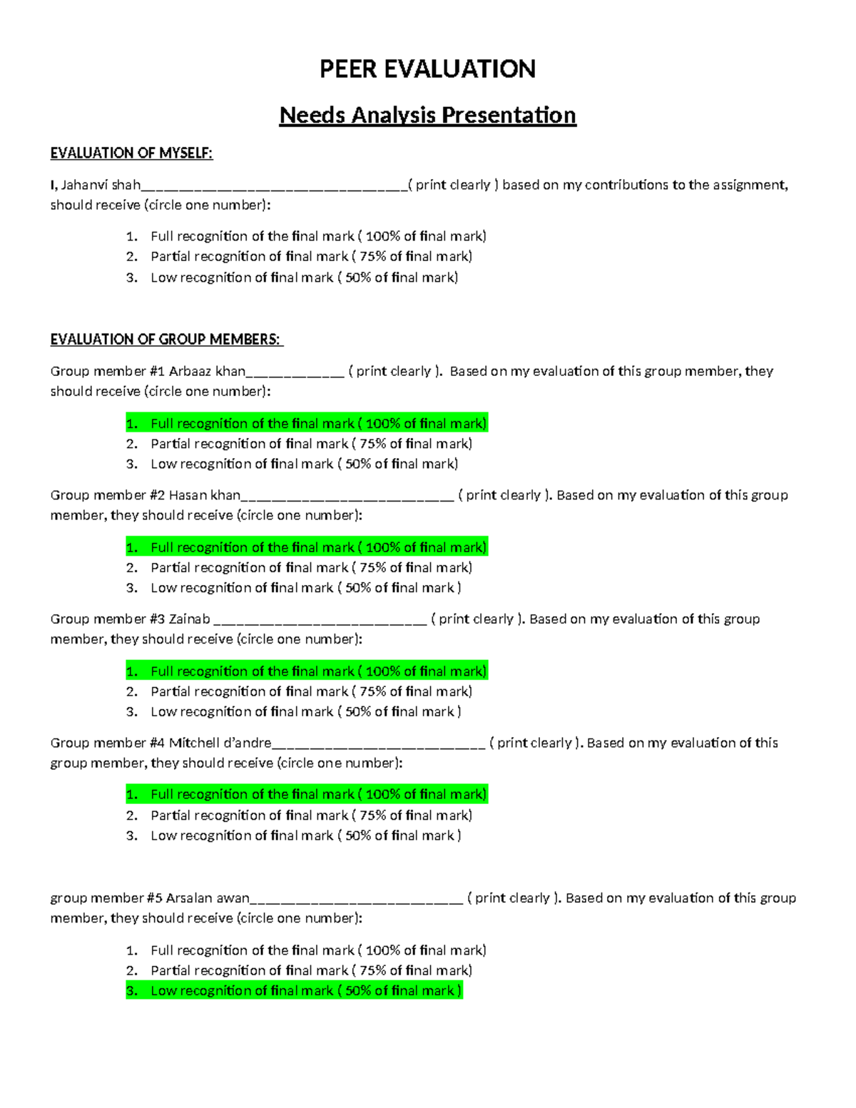 Needs Analysis Peer Evaluation copy - PEER EVALUATION Needs Analysis ...