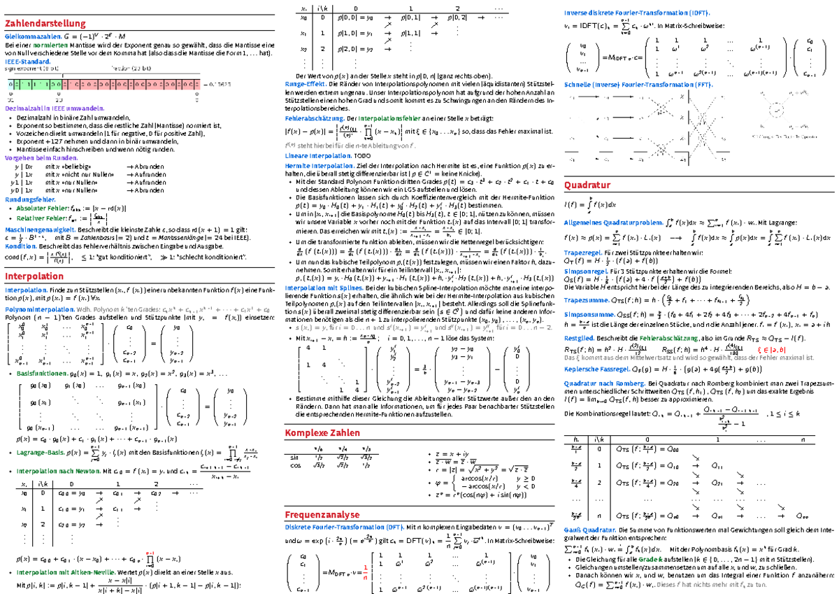 Numprog Cheatsheet Zusammenfassung Numerisches Programmieren In0019 Zahlendarstellung 