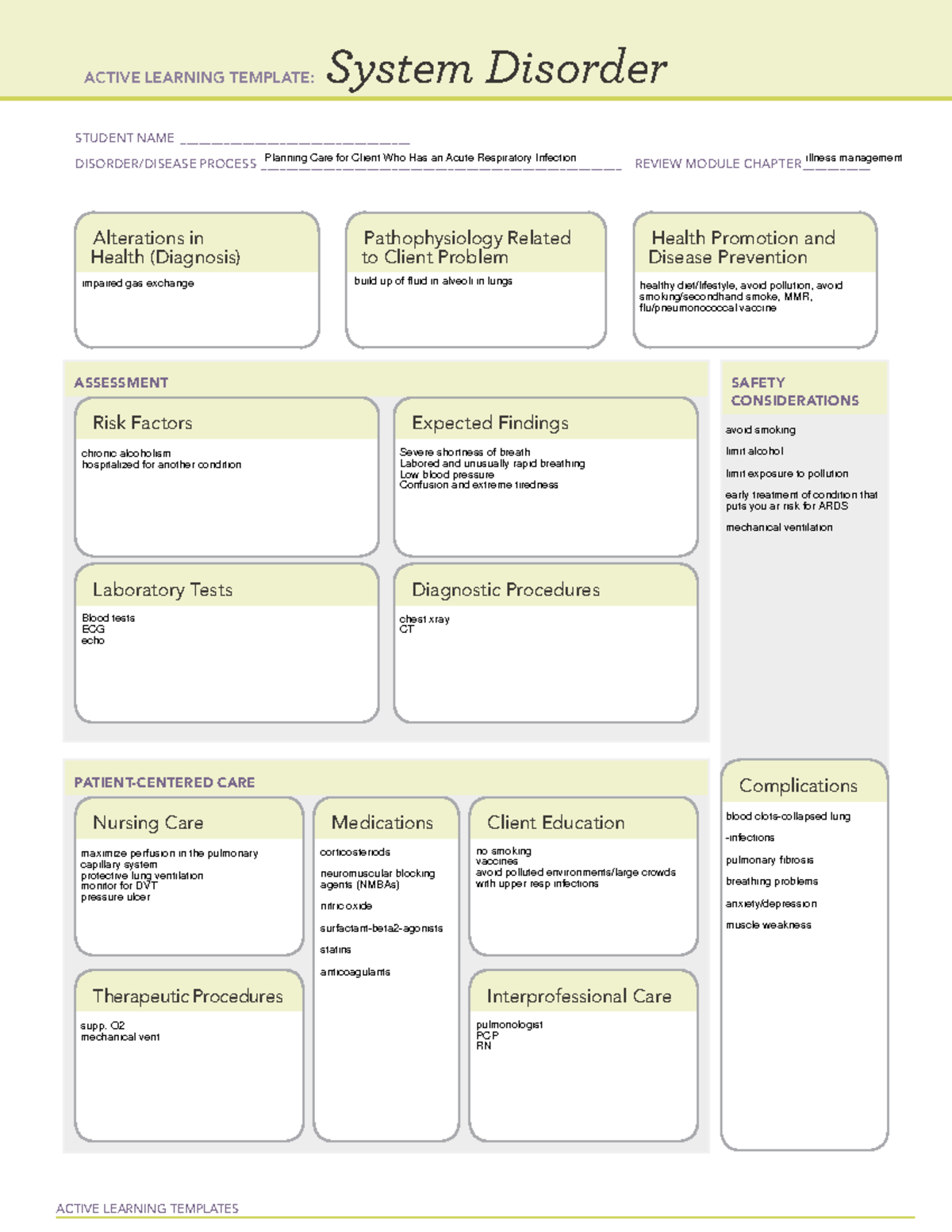 Acute respitatory infection - ACTIVE LEARNING TEMPLATES System Disorder ...