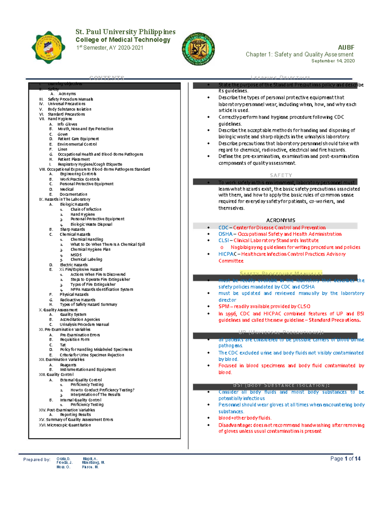 Trans-aubf-compress-analysis-of-urine-and-other-body-fluids compress ...