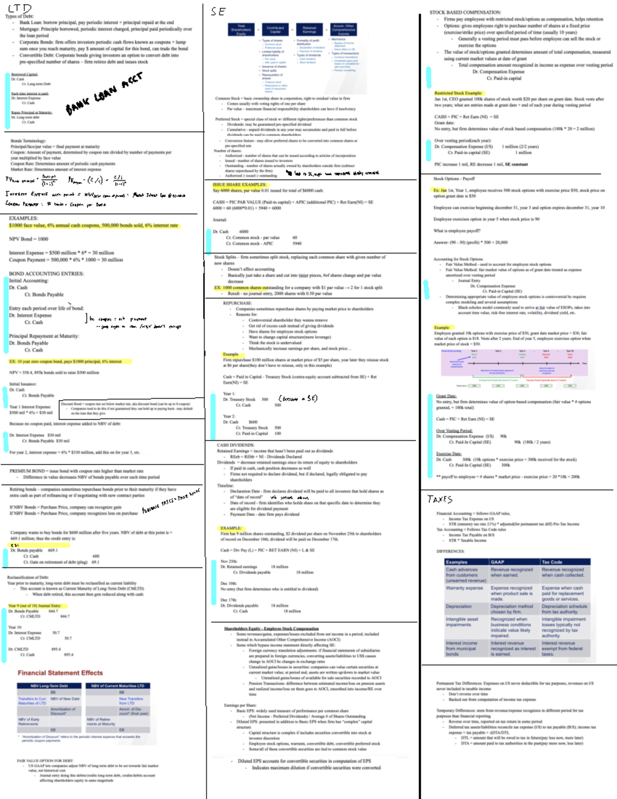 Acct cheat sheet 2 - useful - LTD SE STOCK BASED COMPENSATION: Types of ...