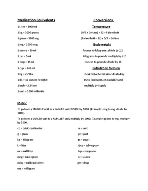 IV Flow Rates Calculation - The drop factor is 15 drops/mL. The nurse ...