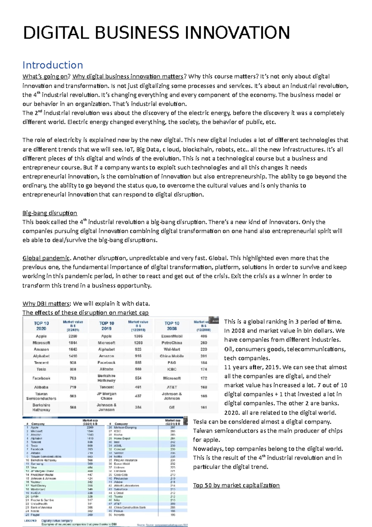 Digital Business Innovation - DIGITAL BUSINESS INNOVATION Introduction ...