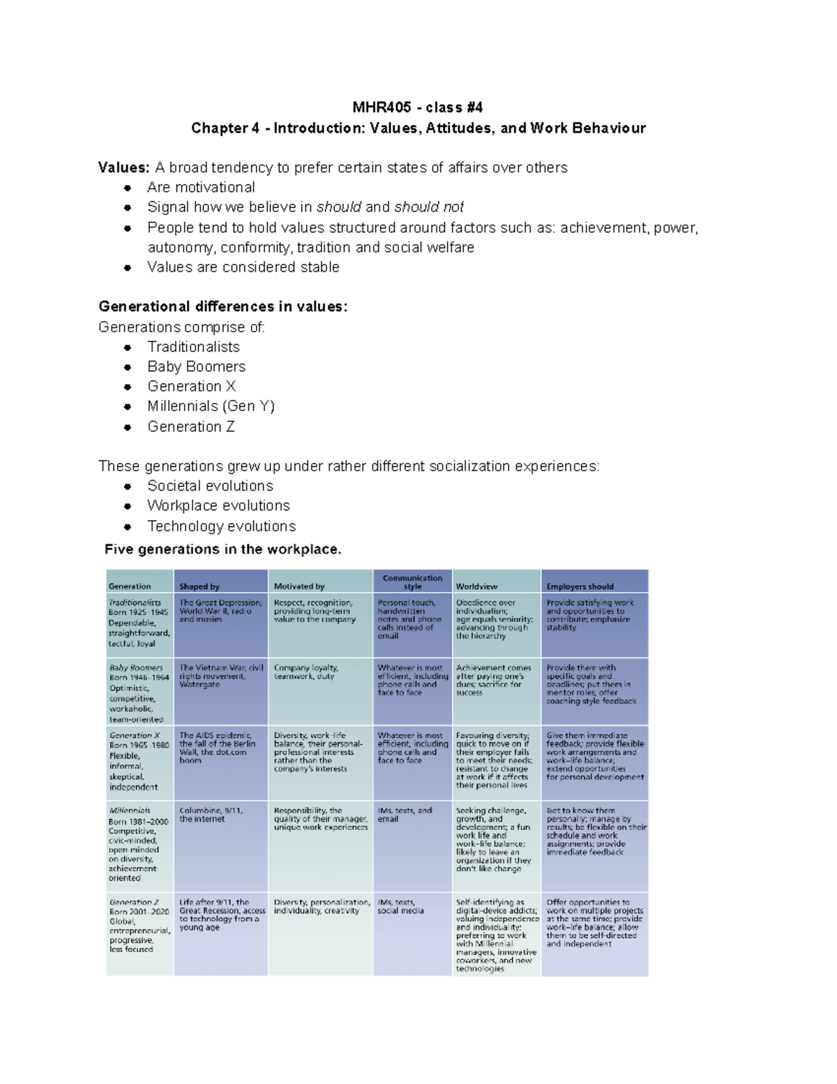 MHR405 - class #4 - Collective cultures favor interdependence and ...