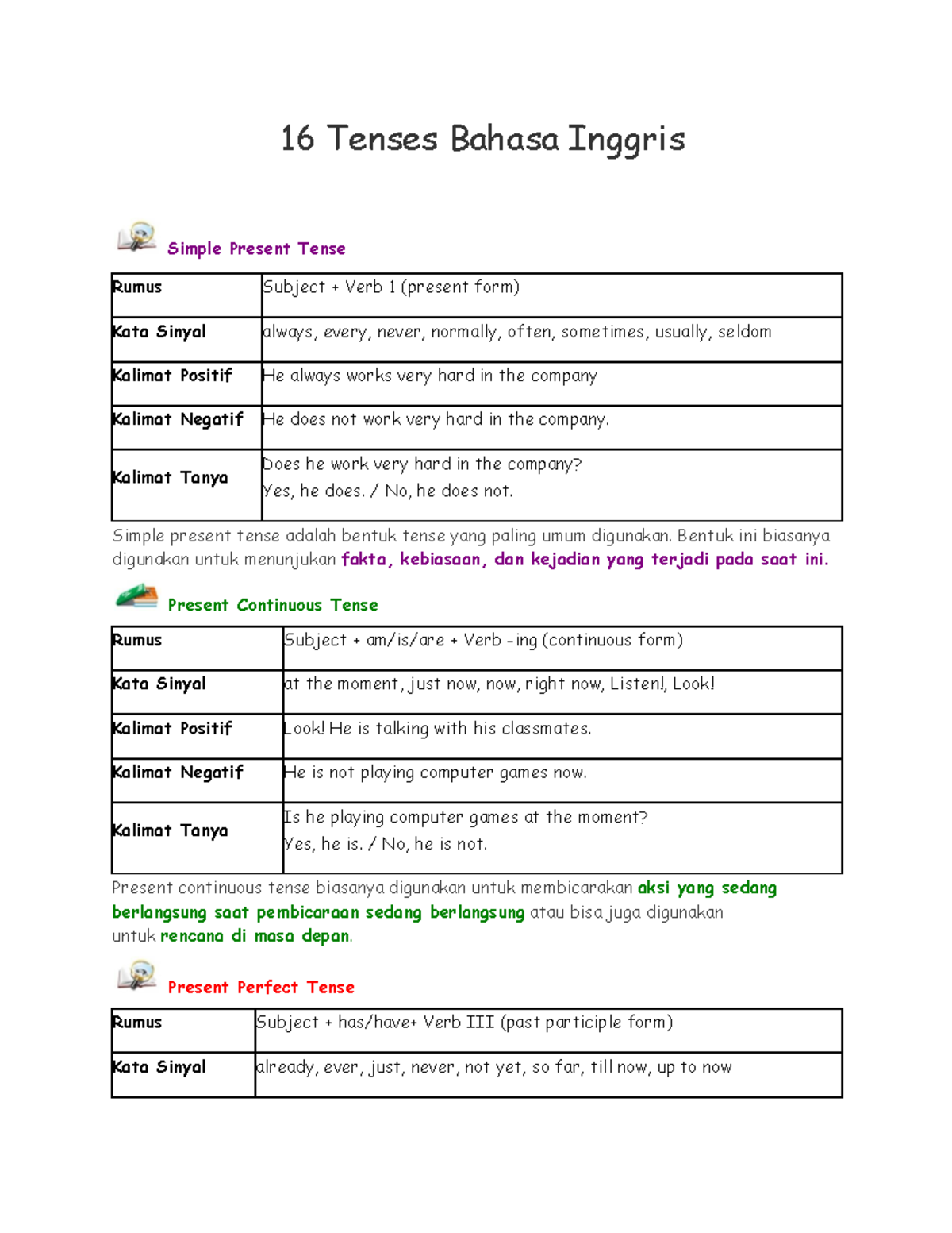Tenses-bahasa-inggris - 16 Tenses Bahasa Inggris Simple Present Tense ...