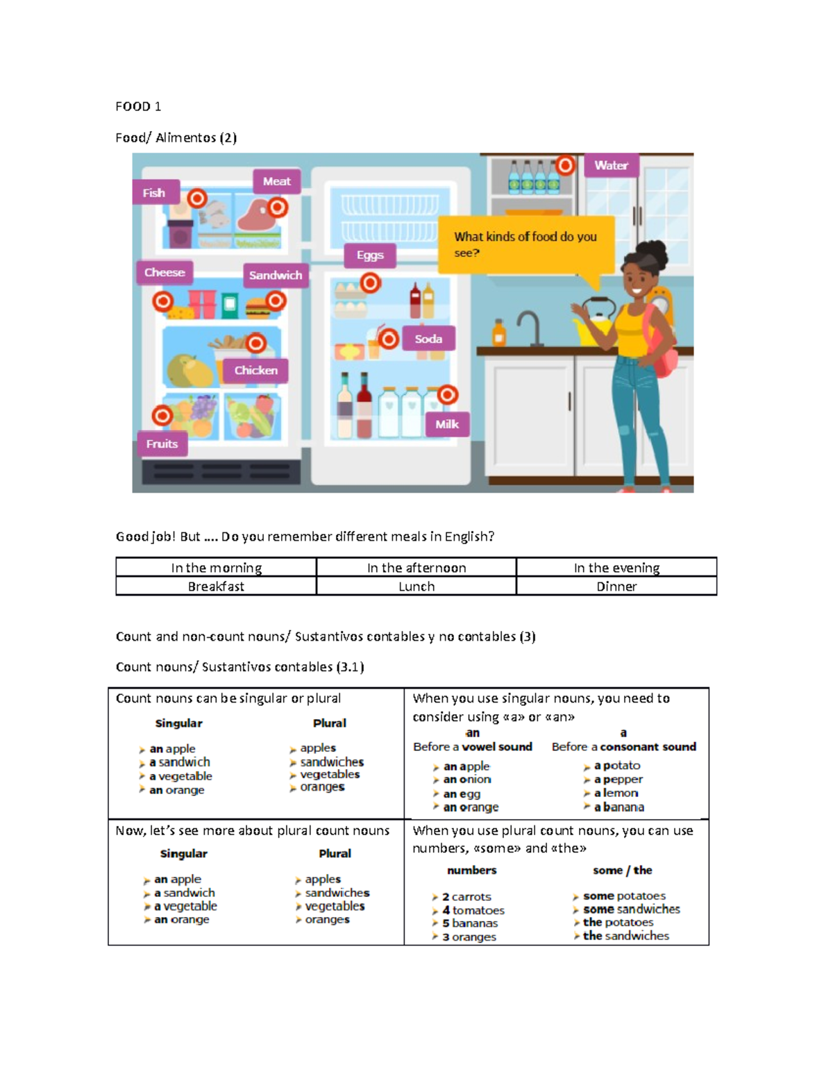 PRE Beginner 2 Semana 1 AL 16 - FOOD 1 Food/ Alimentos (2) Good job ...