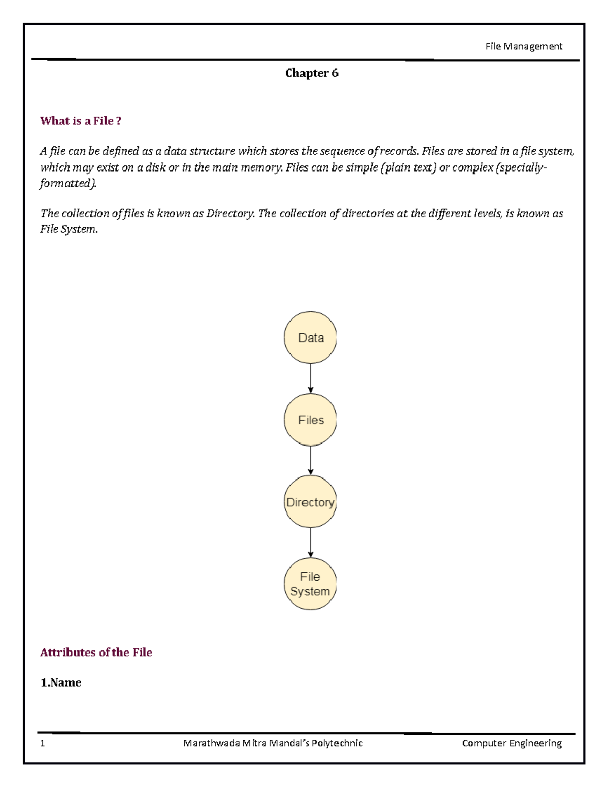 Chapter-6 - Osy - Chapter 6 What is a File? A file can be defined as a ...