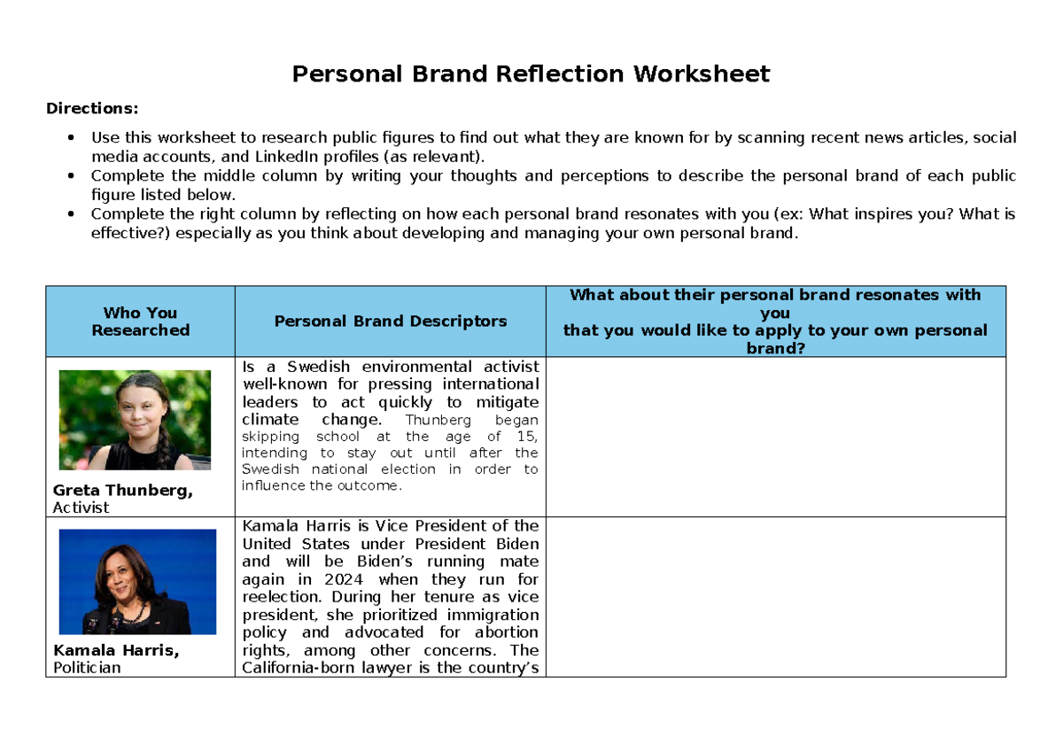 Ans Personal Brand Reflection Worksheet - Personal Brand Reflection ...