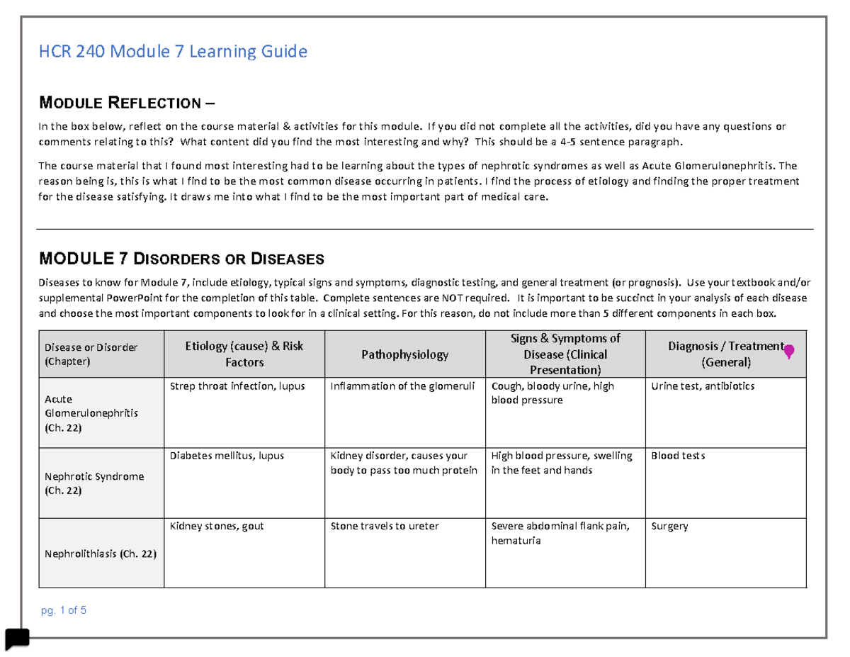 5A31ADA4 ACAC 4D46 8670 9A3EA8DE677A - MODULE REFLECTION – In the box ...