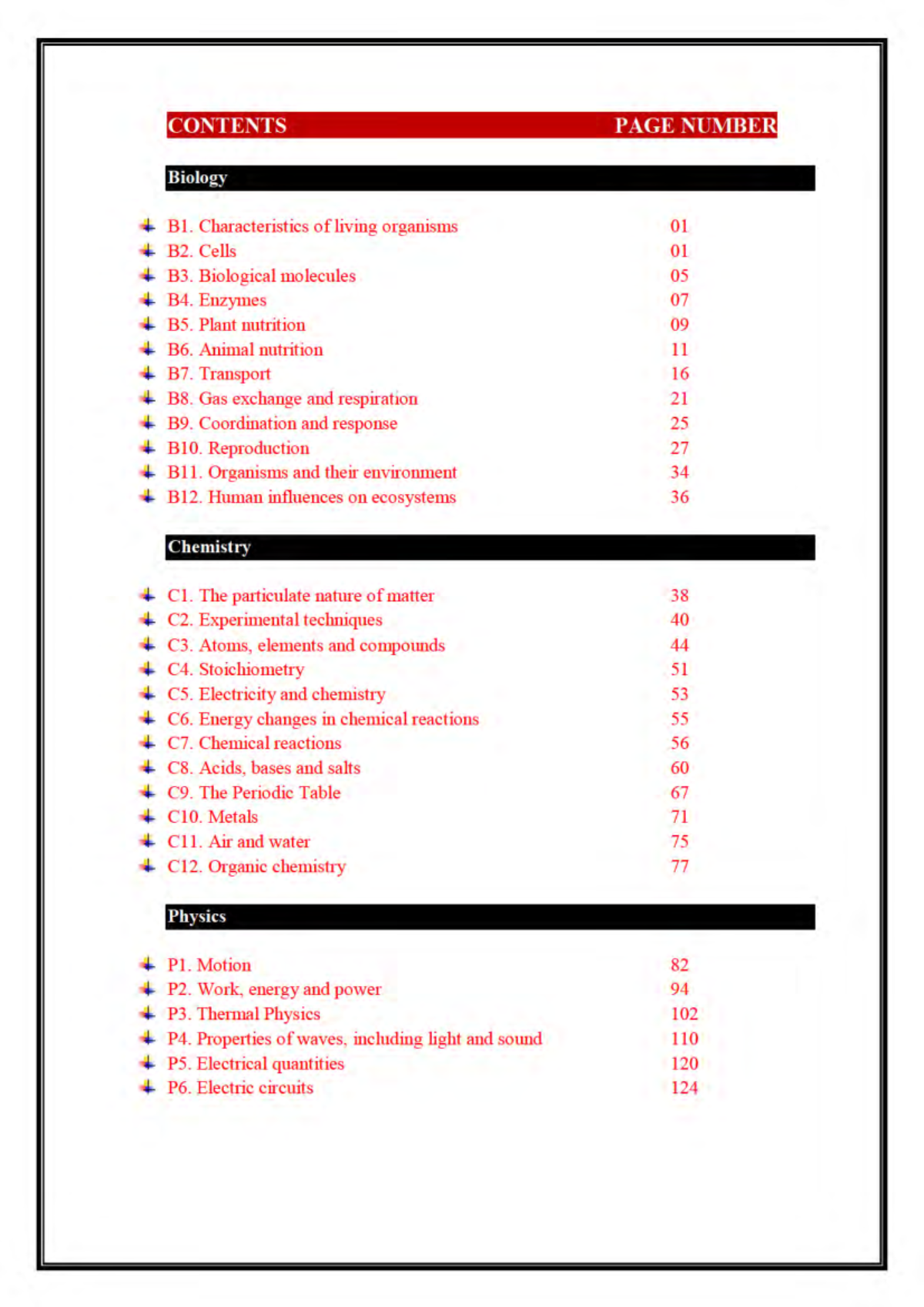 Cambridge Igcse Combined Science 0653 complete notes p - CONTENTS PAGE ...