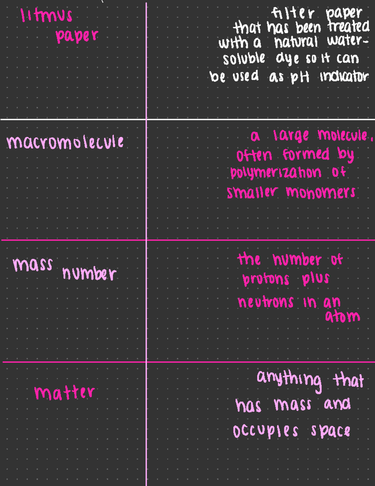 Chemistry Of Life Flashcards -part 2 - BIOL 041 - Studocu