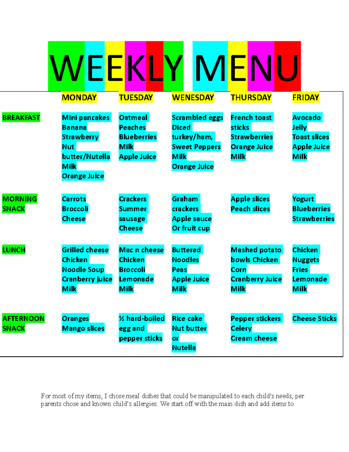 Weekly MENU - WEEKLY MENU MONDAY TUESDAY WENESDAY THURSDAY FRIDAY ...