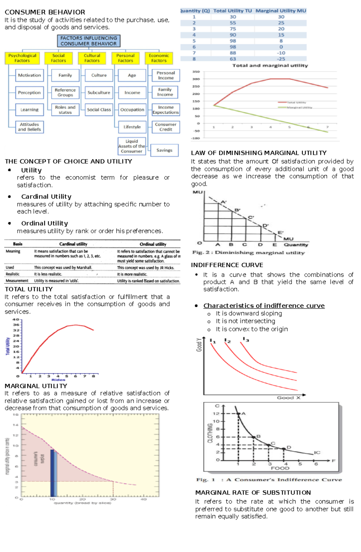 Consumer- Behavior - Mr. Han - CONSUMER BEHAVIOR It is the study of ...