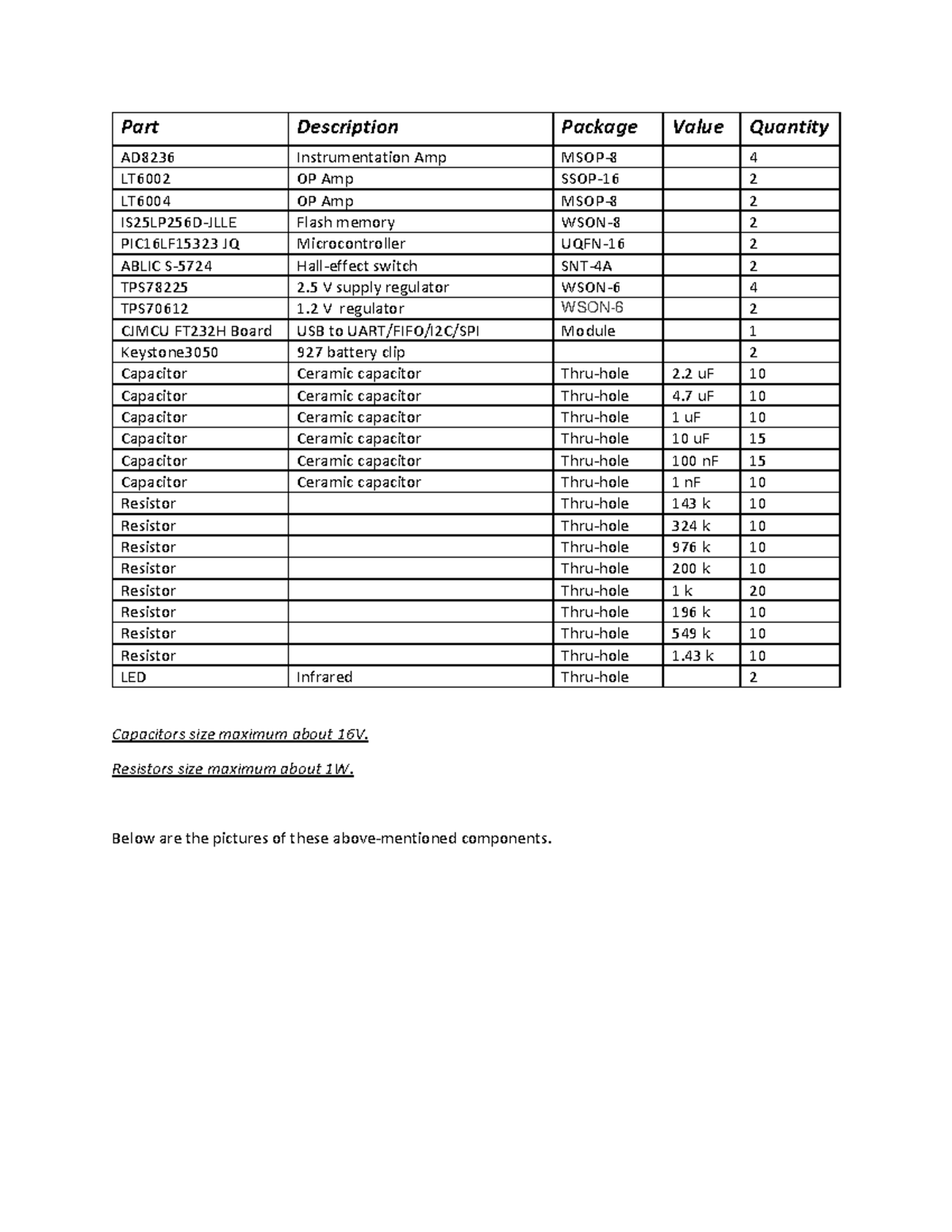 Components - Part Description Package Value Quantity Capacitors size ...