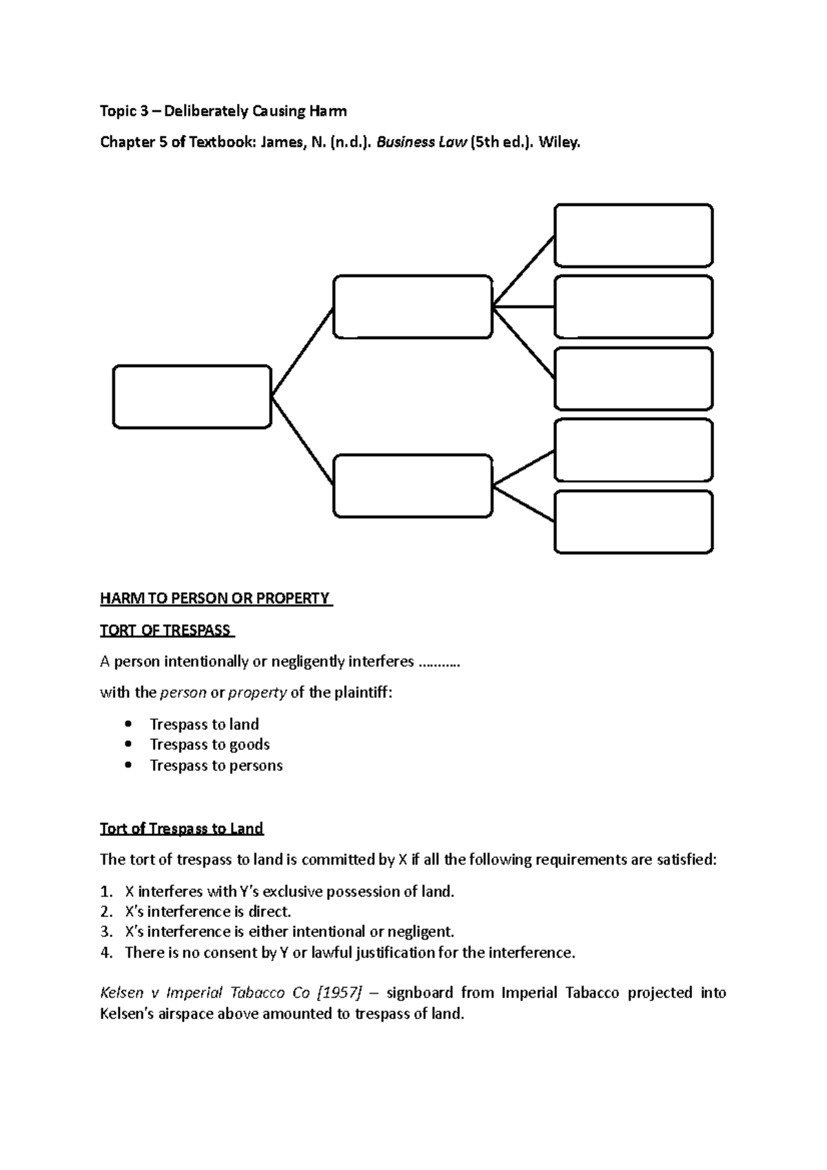 Topic 3 - Deliberately Causing Harm Summary Notes - Topic 3 ...