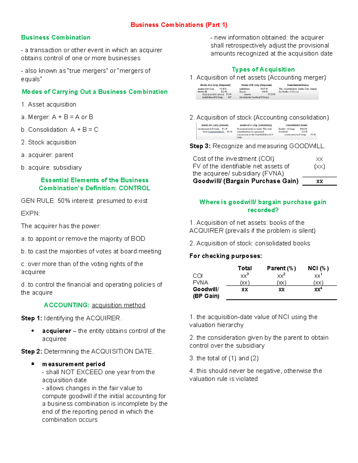 Business Combinations (Part 1) - Asset acquisition a. Merger: A + B = A ...