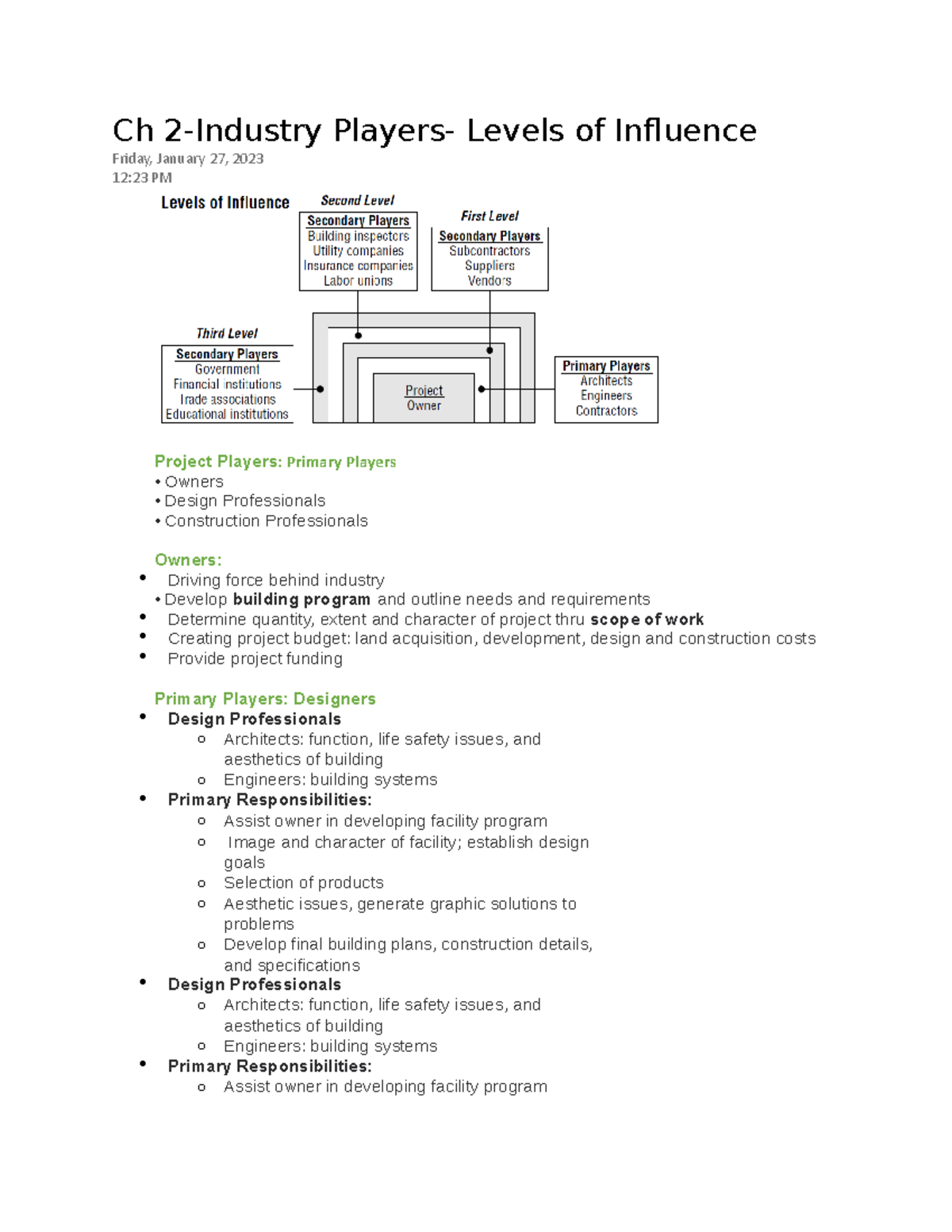 Industry Players- Levels of Influence - Ch 2-Industry Players- Levels ...