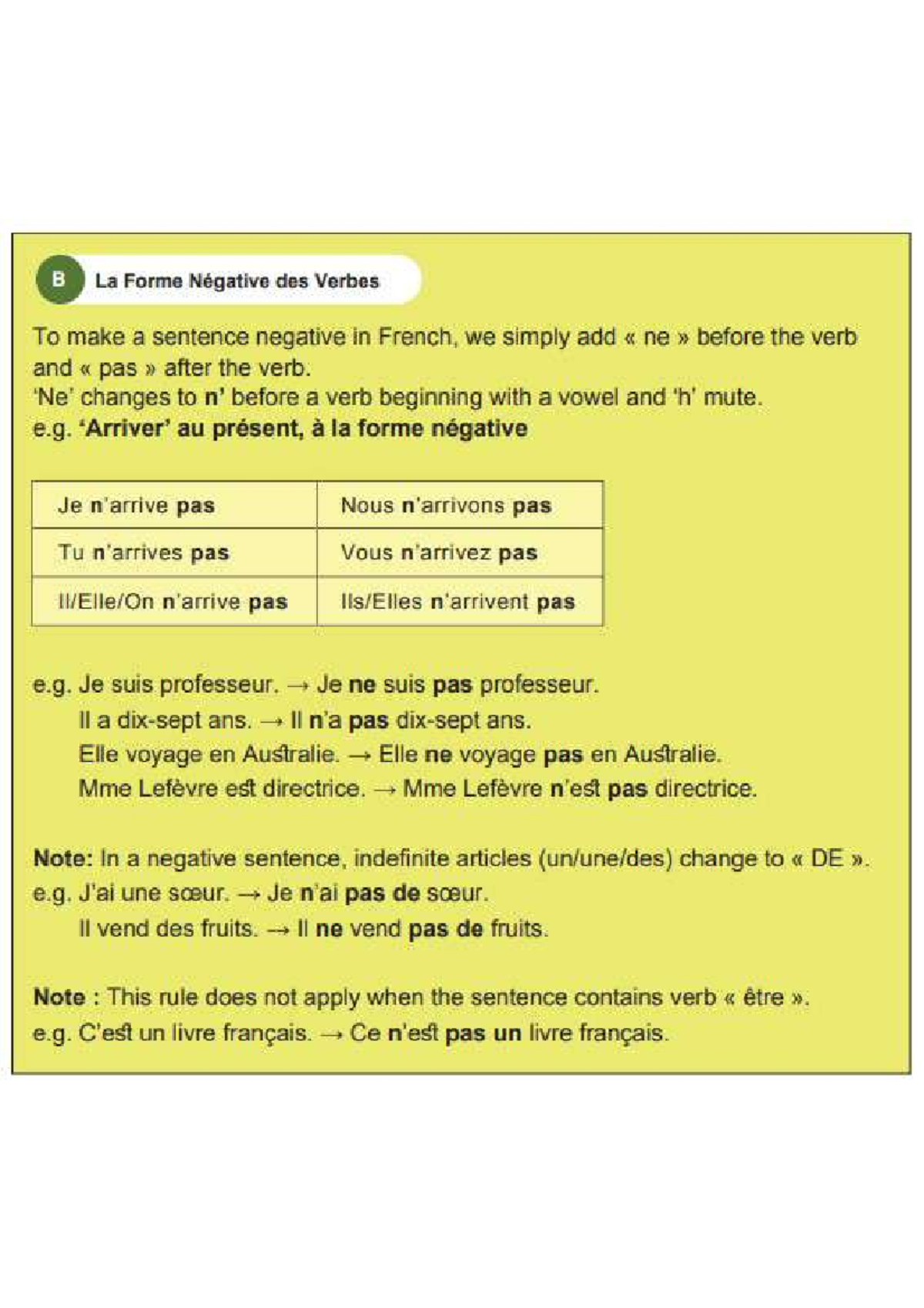 LA Negation - summary - B La Forme Négative des Verbes To make a ...
