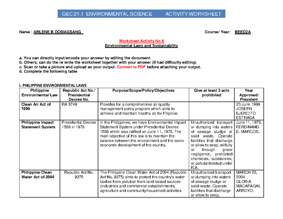 Worksheet 6- Environmentals Laws and Sustainability - 2NDSEM2021- Name ...