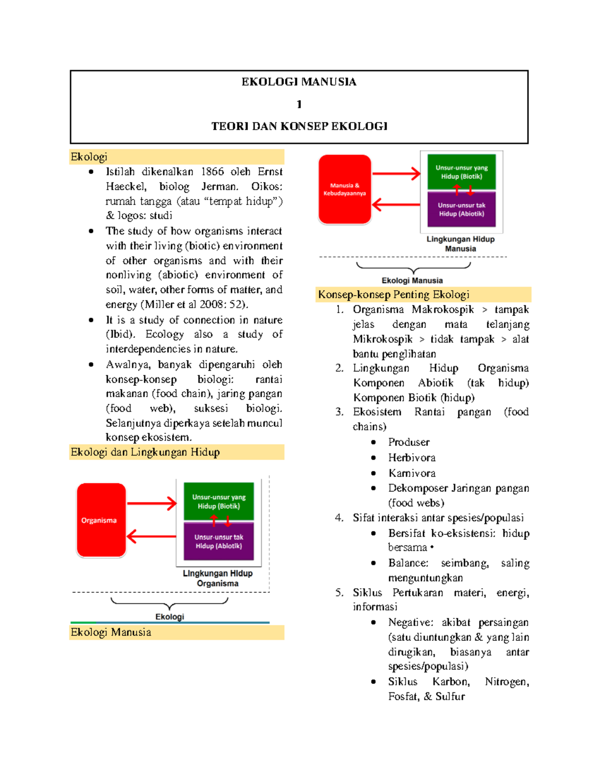 Teori DAN Konsep Ekologi - Ekologi Istilah dikenalkan 1866 oleh Ernst ...