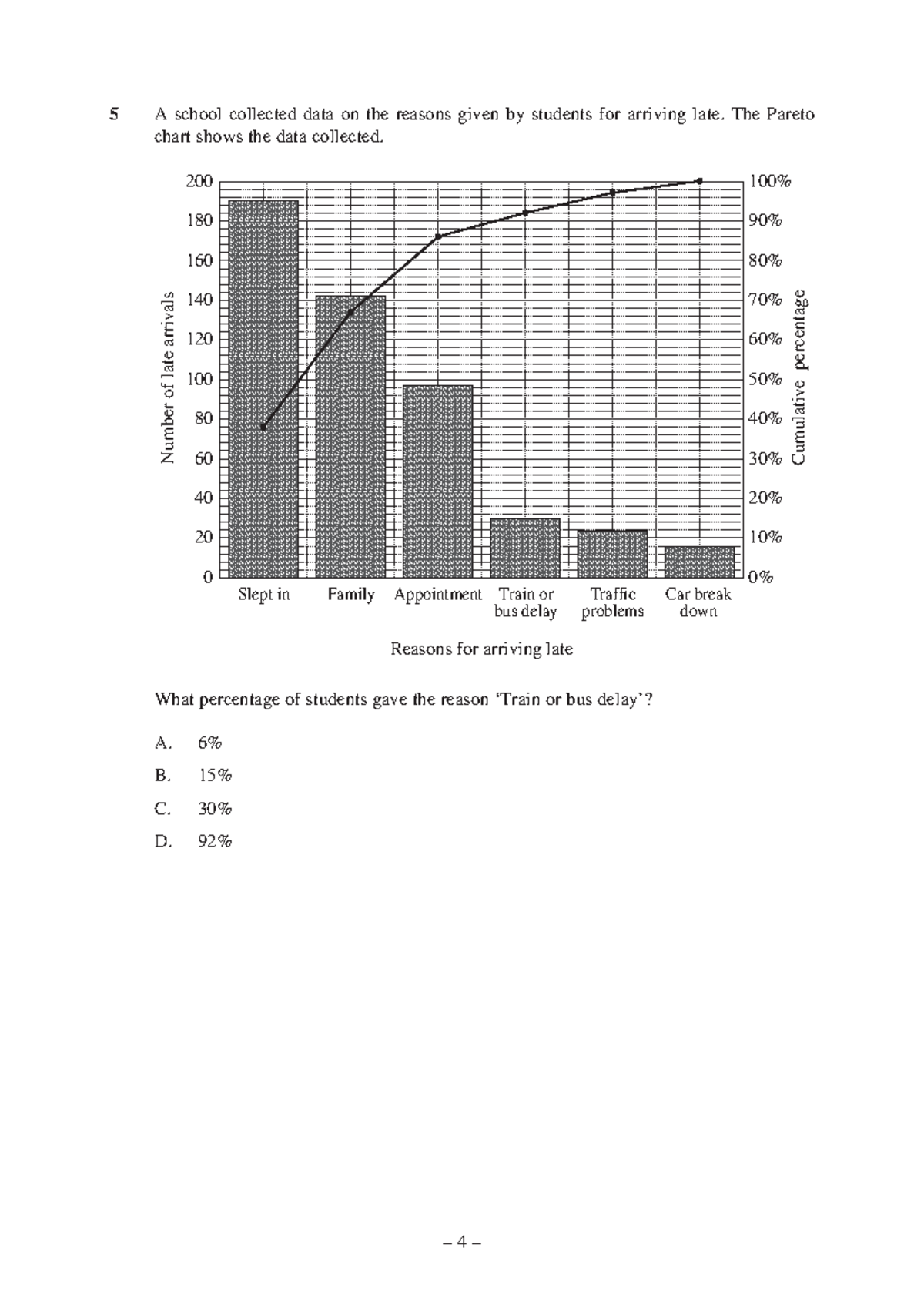 Mathematics Advanced Sample Examination - – 4 – 5 A school collected ...