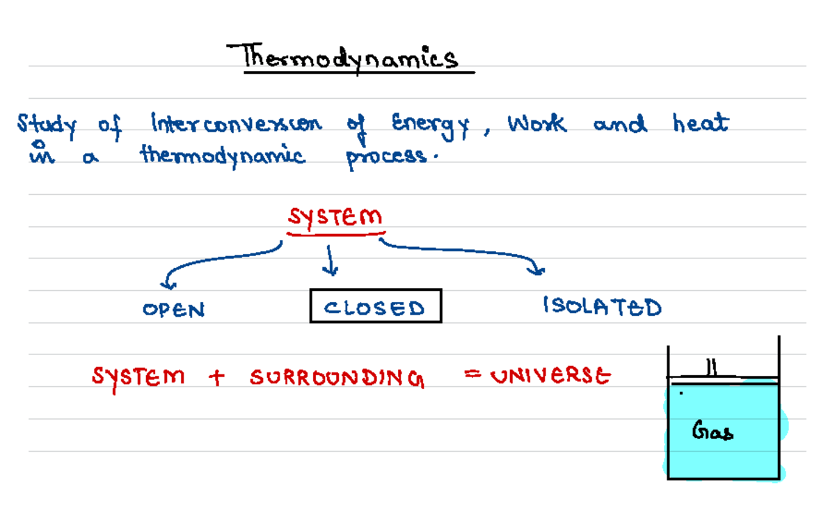 Thermodynamics Live Class-1 Teacher Notes - Thermodynamics study of ...