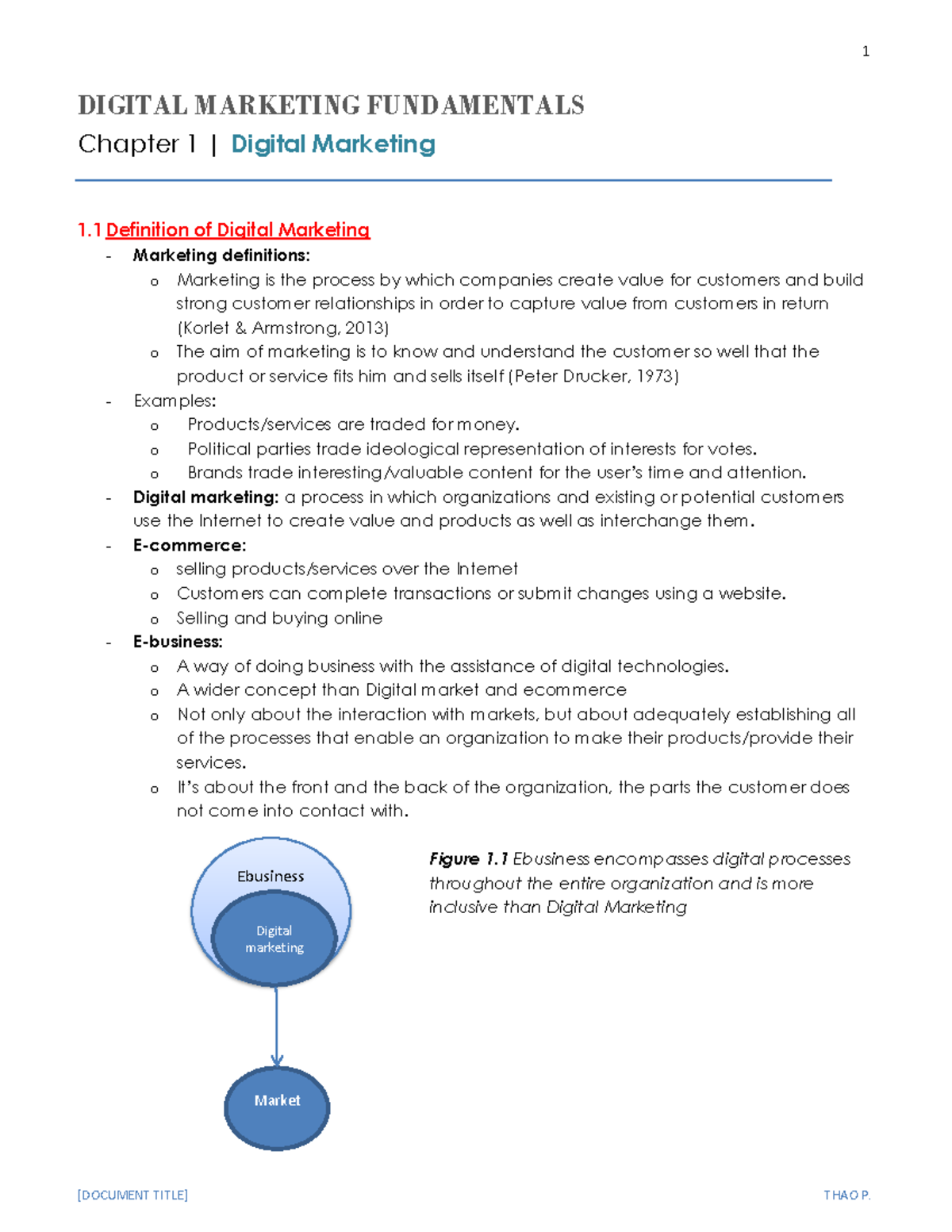 (DMF) Digital Marketing - DIGITAL MARKETING FUNDAMENTALS Chapter 1 ...