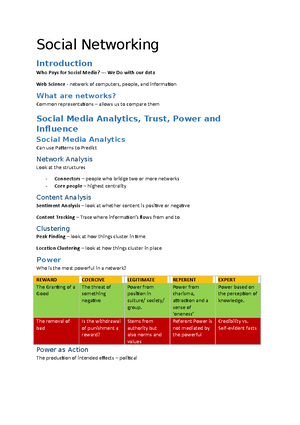 SSPC RESM1001 Tutorial Social Networks - RESM1001 Understanding the ...