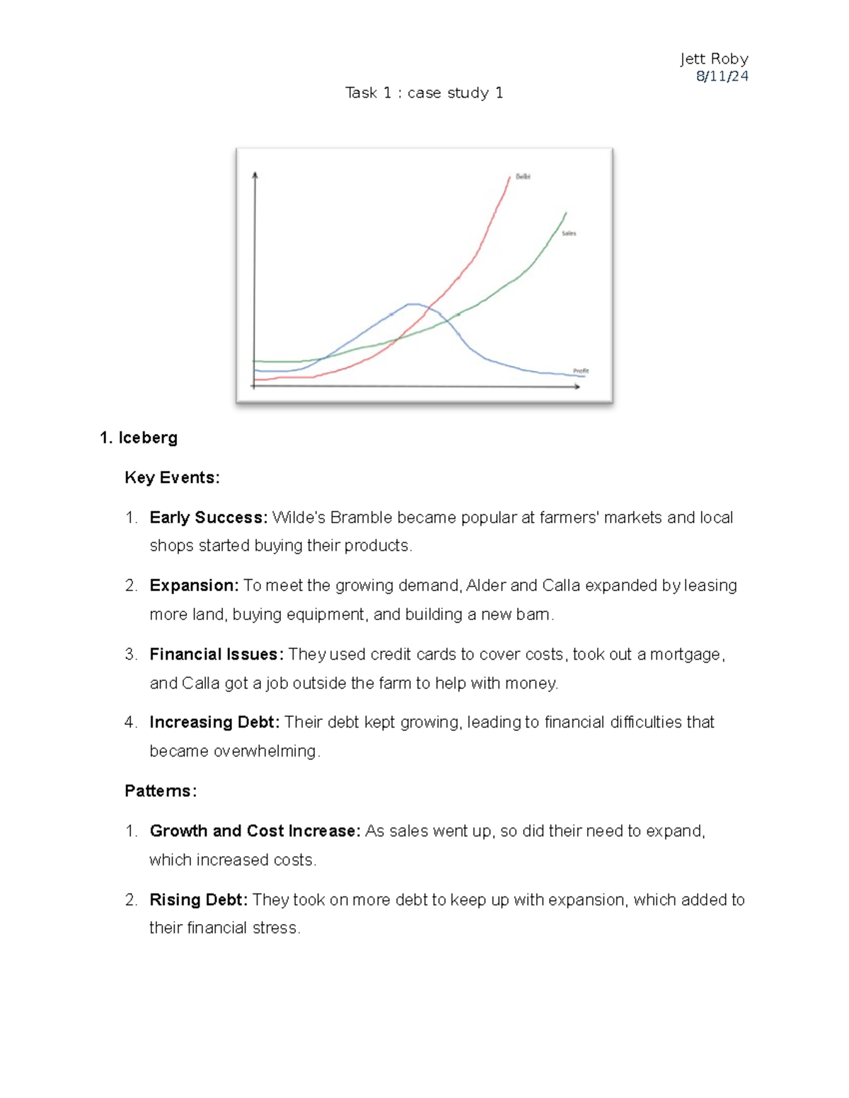 Task 1 JR - Passed in a day, don't overthink this or write more than necessary. Be concise ...