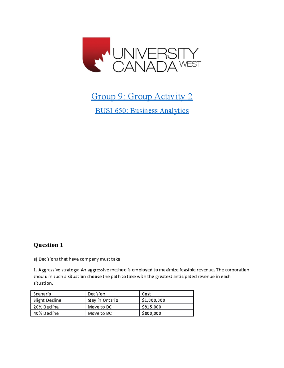 Group Activity 2 - Aggressive strategy: An aggressive method is employed to maximize feasible ...
