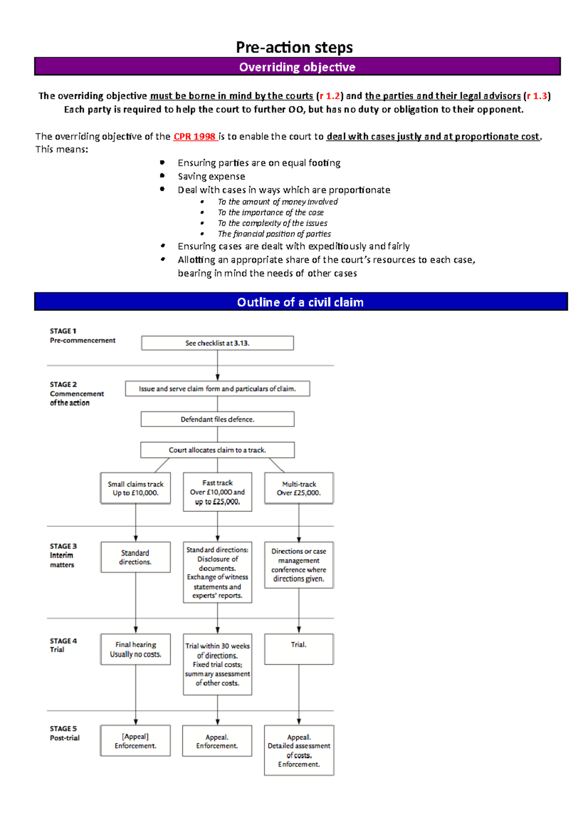 Pre-action Steps Notes - Pre-action steps Overriding objective The ...